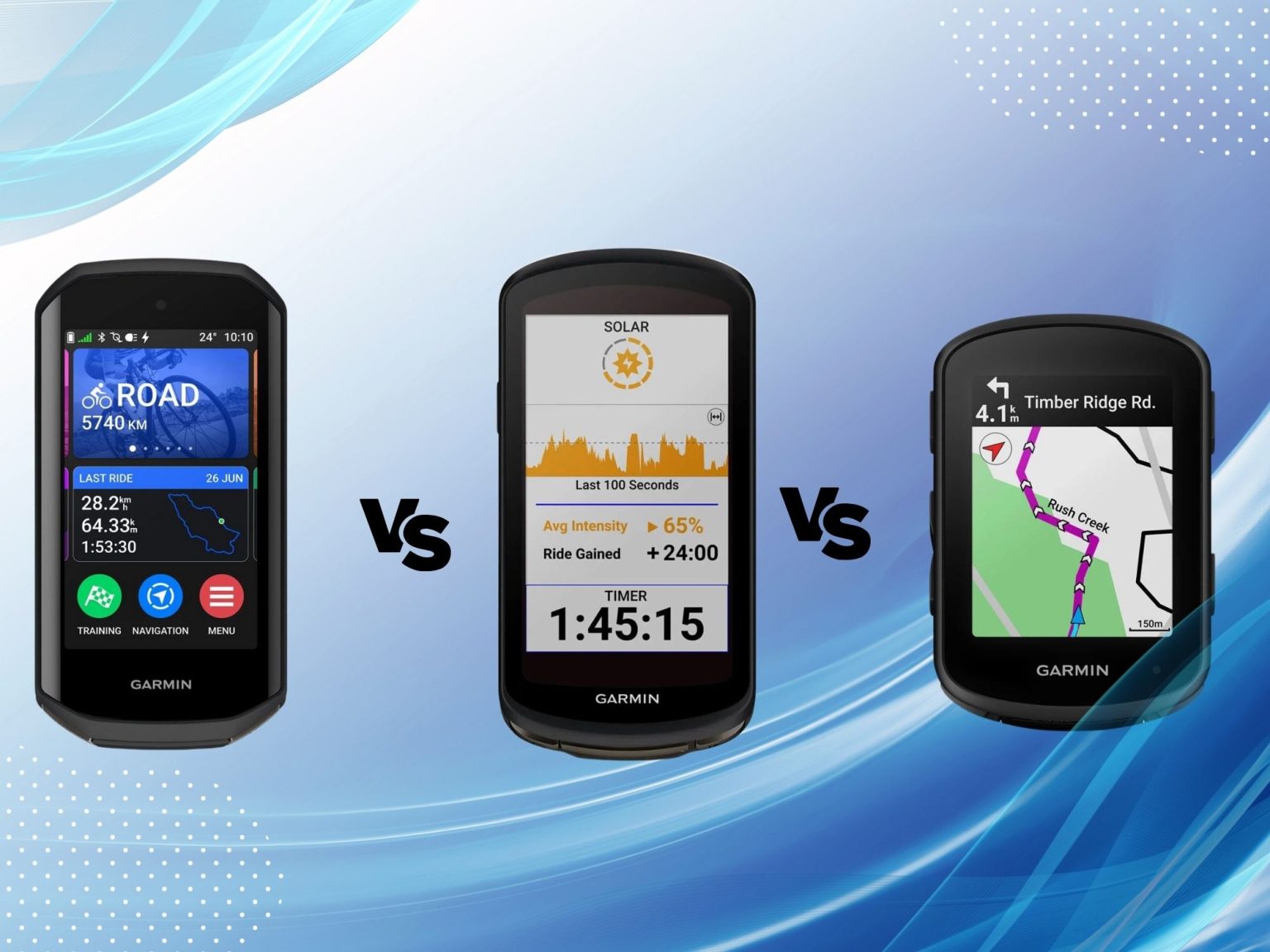 Garmin Edge 1050 上市!! 你心動了嗎？ 與1040 840 該怎麼選？ - YOYO Cycles